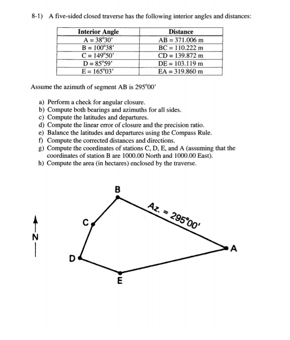 Solved 8-1) A five-sided closed traverse has the following | Chegg.com