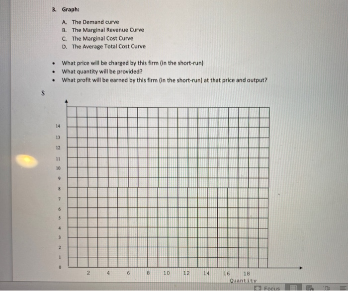 Solved Assignment 8 Worksheet 1. A demand curve for a | Chegg.com