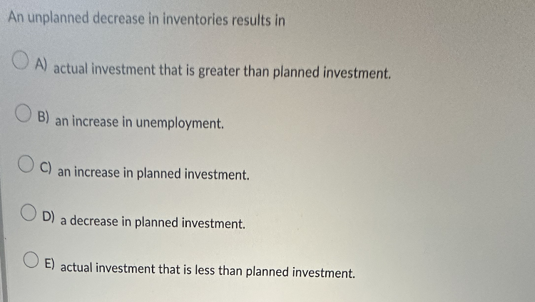 Solved An unplanned decrease in inventories results inA) | Chegg.com