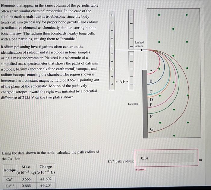 Solved Elements that appear in the same column of the | Chegg.com