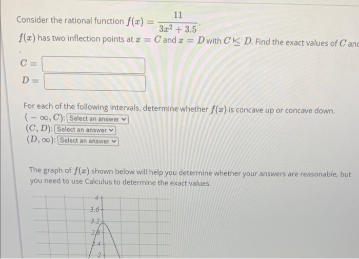 Solved Consider the rational function f(x)=3x2+3.511 f(x) | Chegg.com