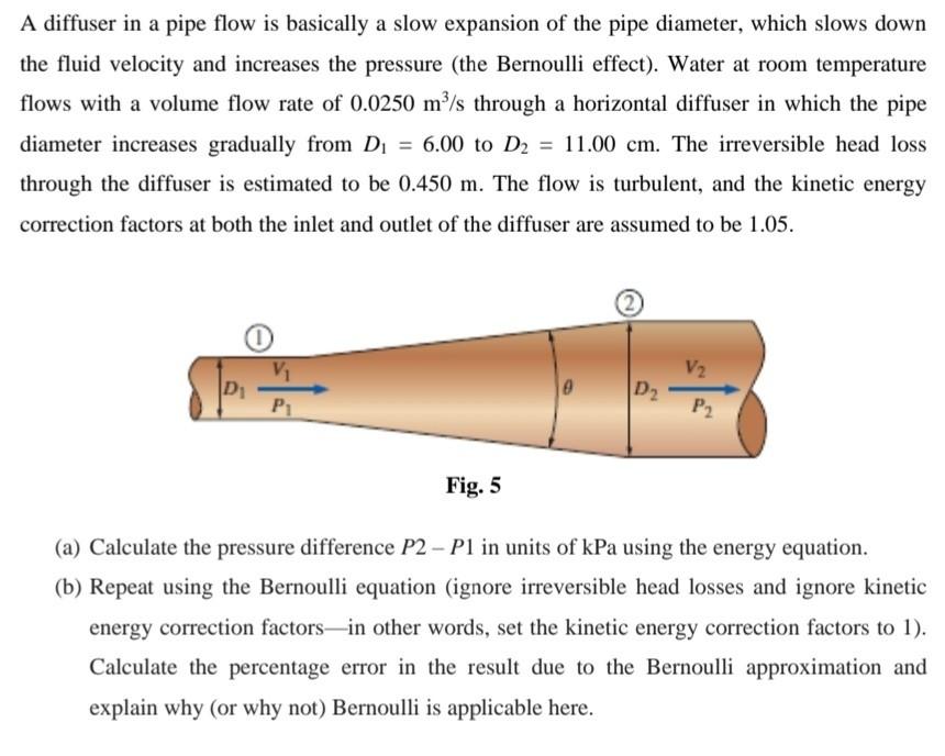 Solved A Diffuser In A Pipe Flow Is Basically A Slow
