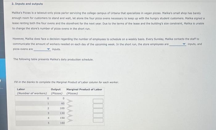 Solved On the following graph, plot Mallika's production | Chegg.com