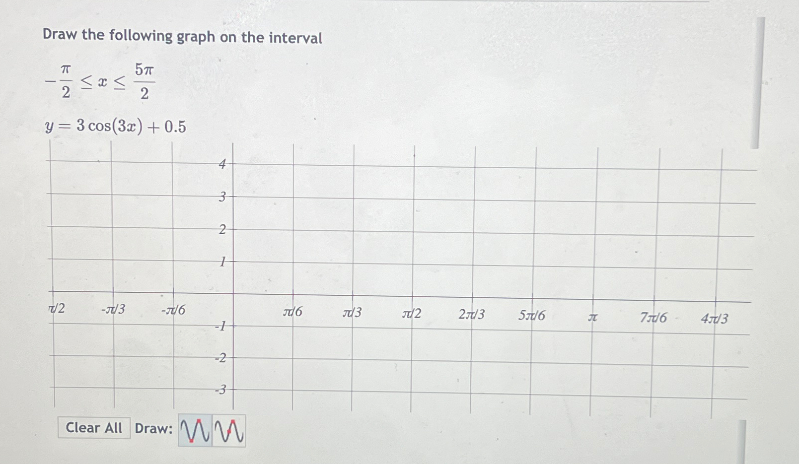 Solved Draw the following graph on the | Chegg.com
