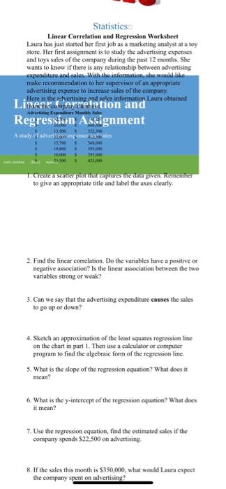 Statistics Linear Correlation and Regression | Chegg.com