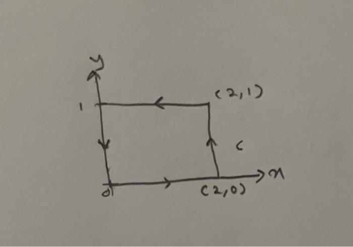 Solved Find A Piecewise Smooth Parametrization Of The Path