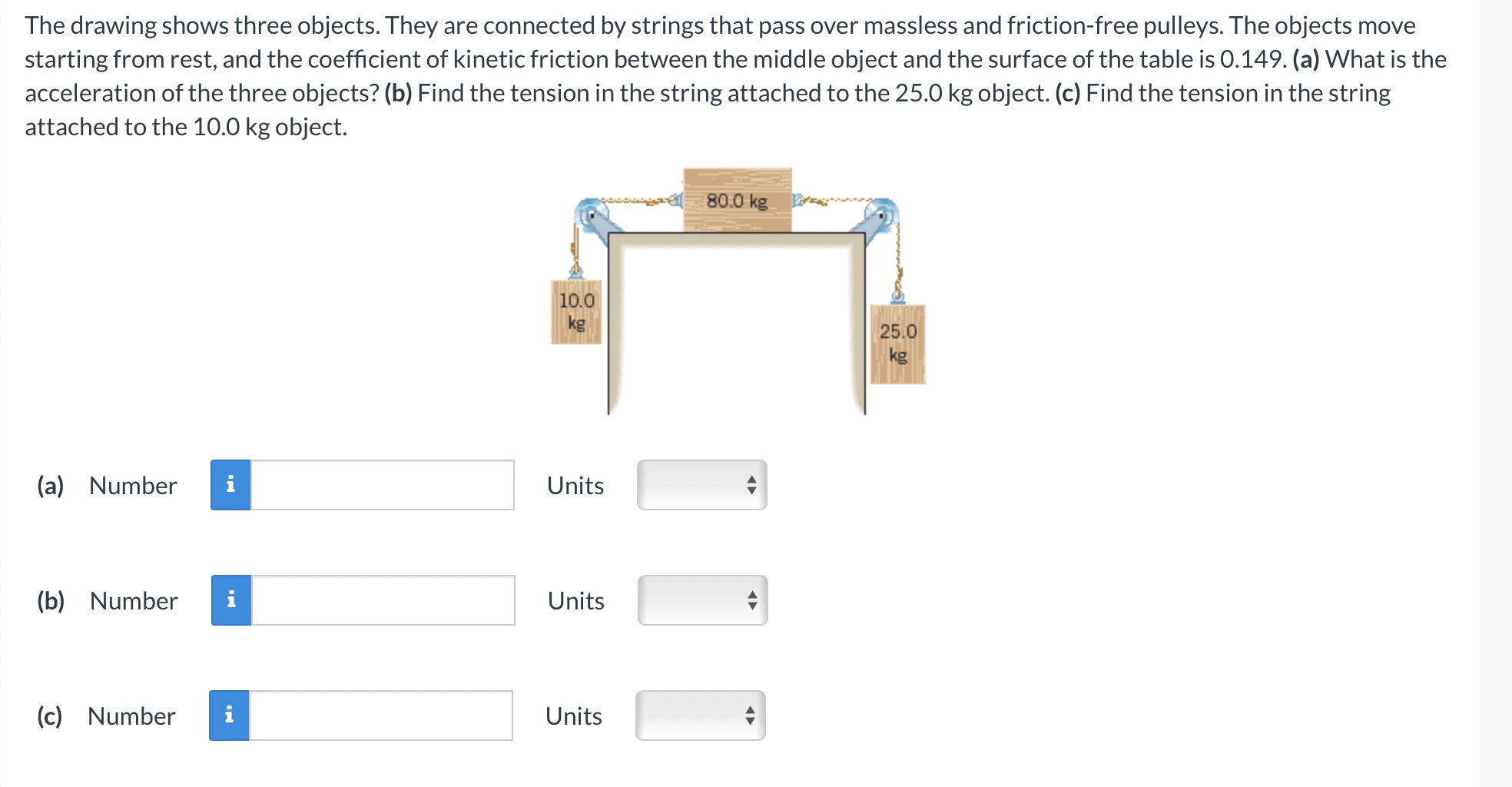 Solved The drawing shows three objects. They are connected | Chegg.com