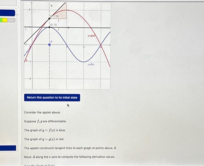 Solved Consider the applet above. Suppose f,g are | Chegg.com