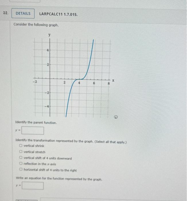 Solved Consider the following graph. Identify the parent | Chegg.com