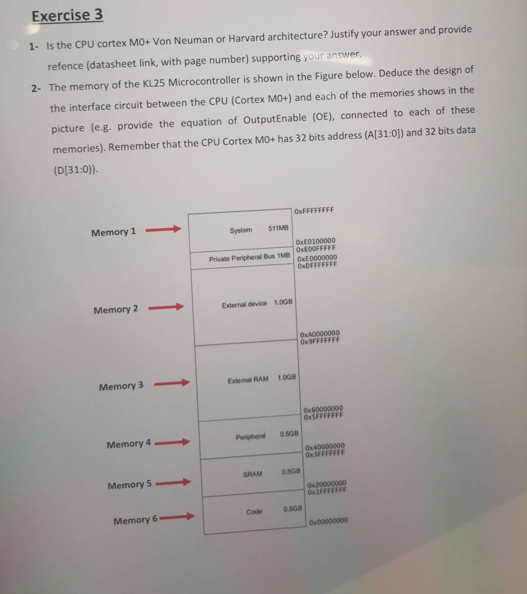 Exercise 31- ﻿Is the CPU cortex MO+ ﻿Von Neuman or | Chegg.com