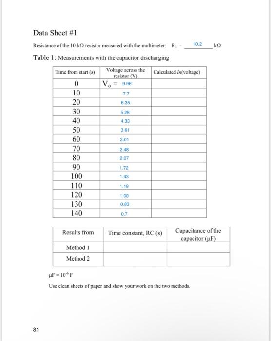 Data Sheet \#1 Resistance of the 10−kΩ resistor | Chegg.com