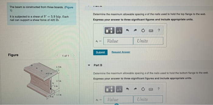 Solved The beam is constructed from three boards (Figure It | Chegg.com