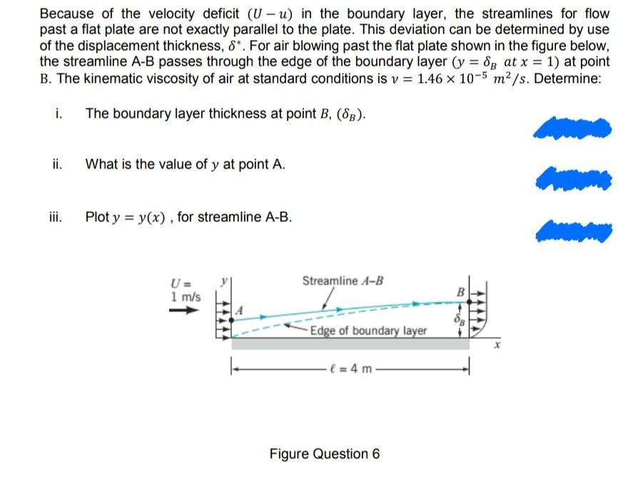 Solved Because of the velocity deficit (U – u) in the | Chegg.com