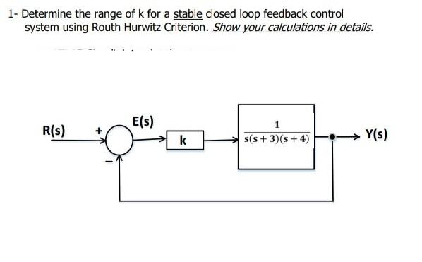 Solved 1- Determine the range of k for a stable closed loop | Chegg.com