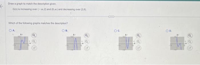 Solved Draw a graph to match the description given. G(x) is | Chegg.com