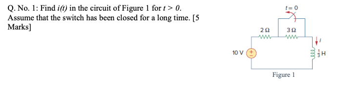 Solved Q. No. 1: Find i(t) in the circuit of Figure 1 for | Chegg.com Solved Q. No. 1: Find i(t) in the circuit of Figure 1 for | Chegg.com
