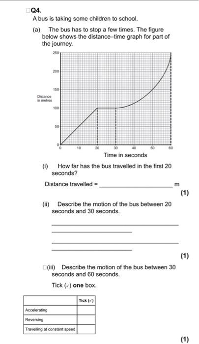 Solved Q4. A bus is taking some children to school. (a) The | Chegg.com