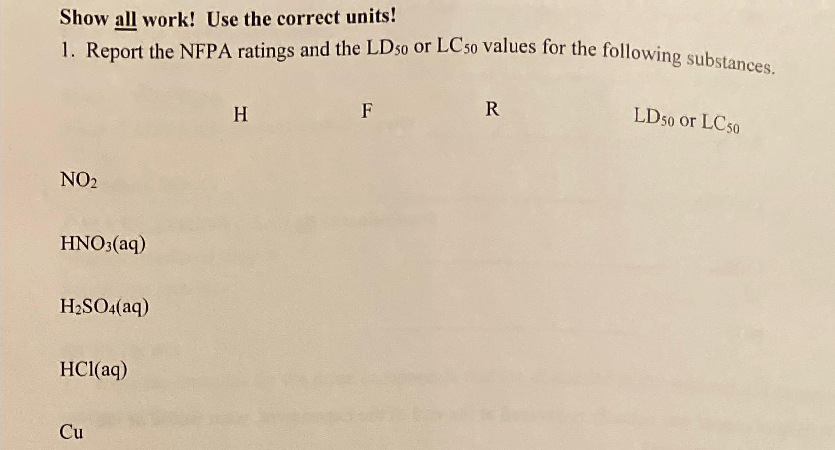 Solved Show all work! Use the correct units!Report the NFPA | Chegg.com
