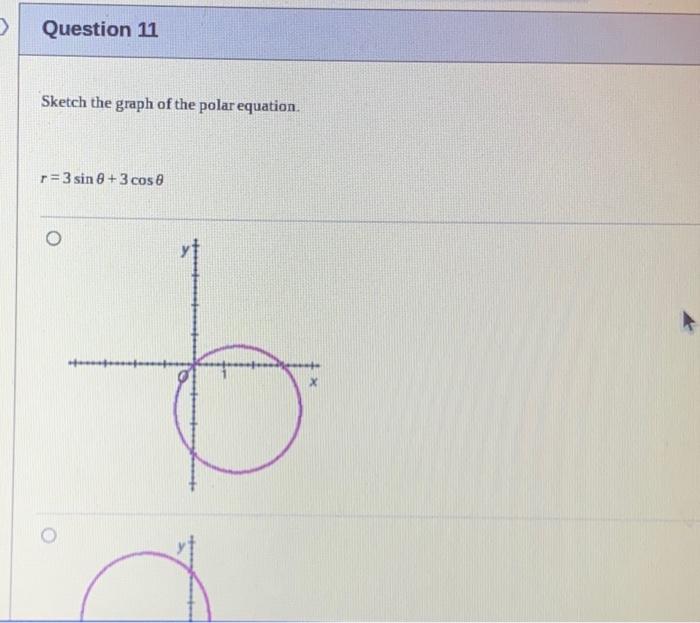 Solved Sketch the graph of the polar equation. r=3sinθ+3cosθ | Chegg.com