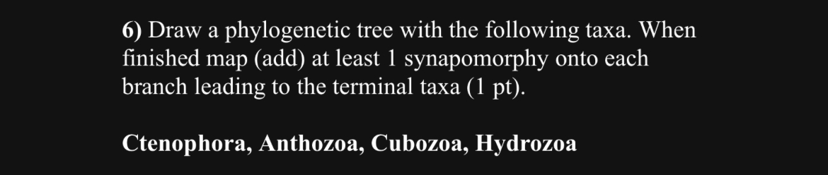 Solved Draw a phylogenetic tree with the following taxa. | Chegg.com