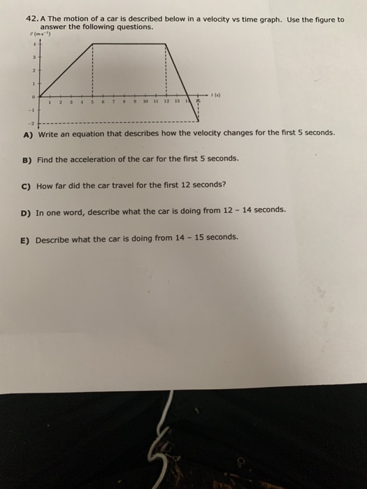 Solved 42. A The motion of a car is described below in a | Chegg.com