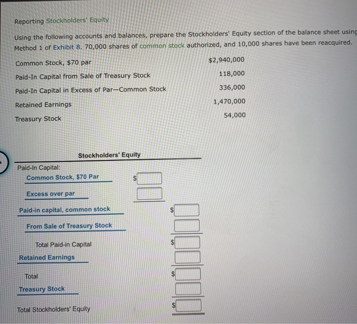 Solved Reporting Stockholders' Equity Using the following | Chegg.com