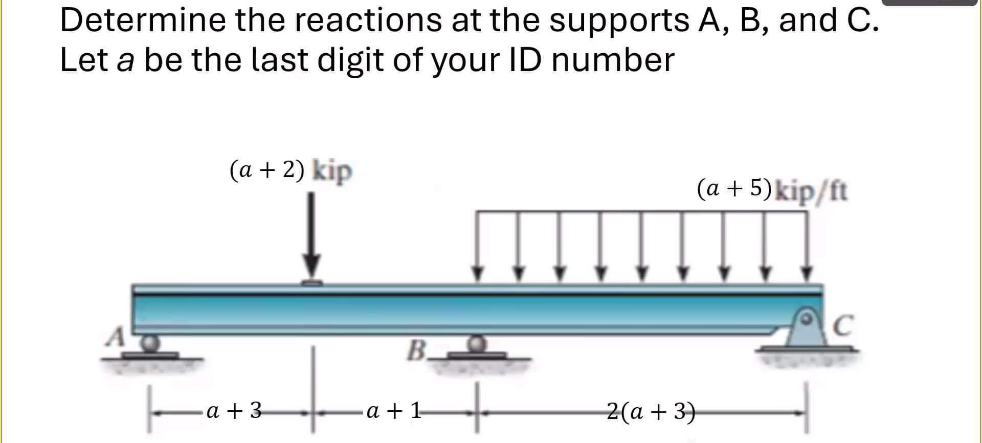 Solved By An Expert Determine The Reactions At The Supports A B ﻿and C