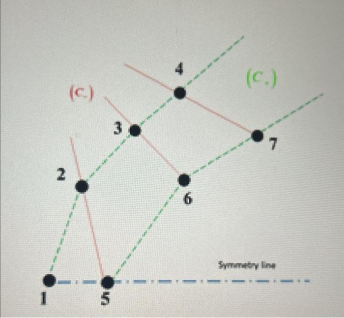 Solved Please answer as soon as possible, and show the work | Chegg.com