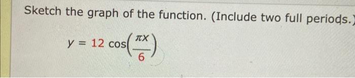 Solved Sketch the graph of the function. Include two full | Chegg.com