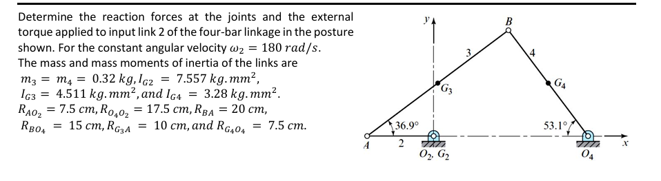 Solved Determine the reaction forces at the joints and the | Chegg.com