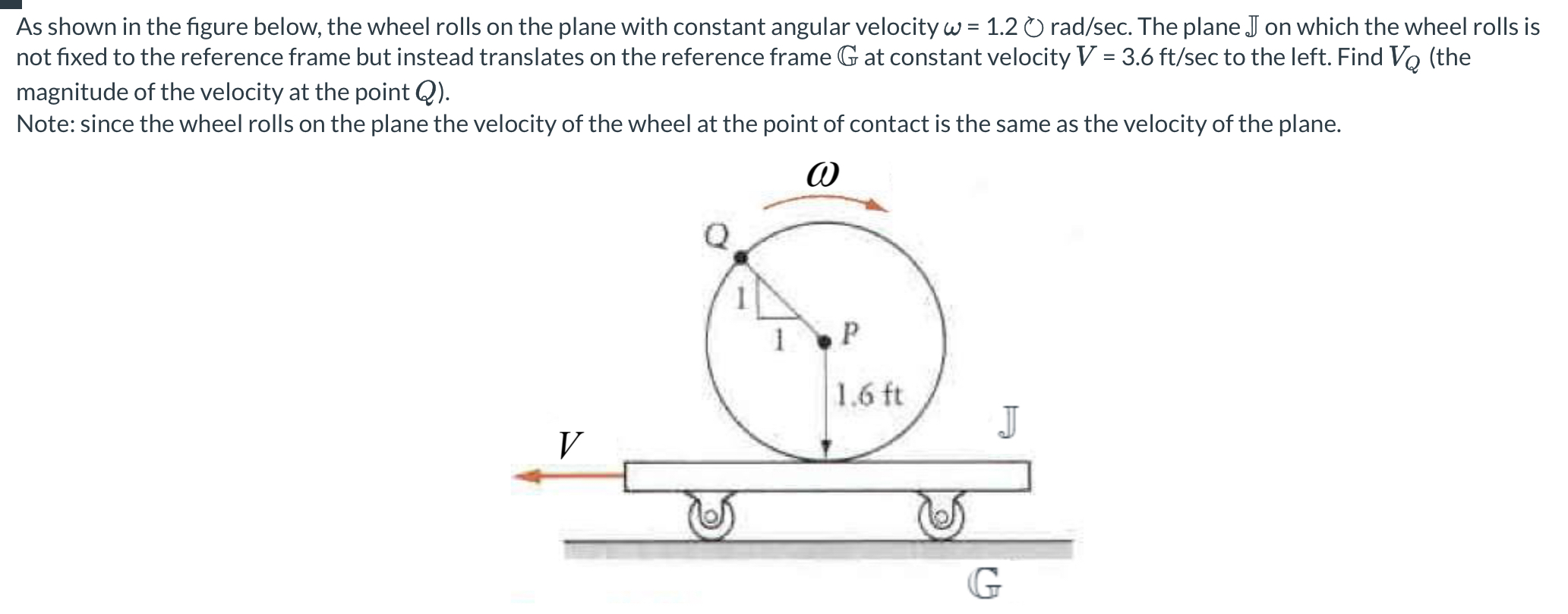 Solved As shown in the figure below, the wheel rolls on the | Chegg.com