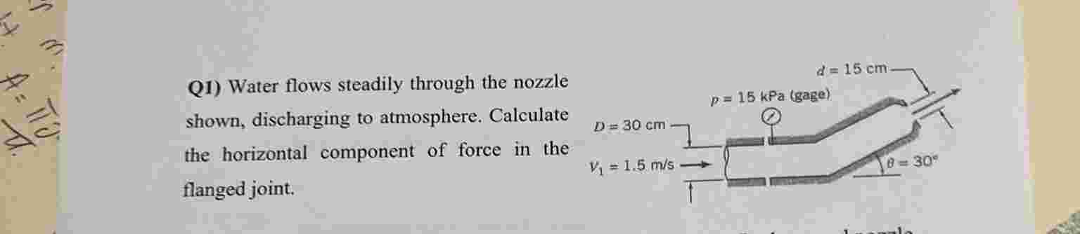 Solved Q1) ﻿Water flows steadily through the nozzle shown, | Chegg.com