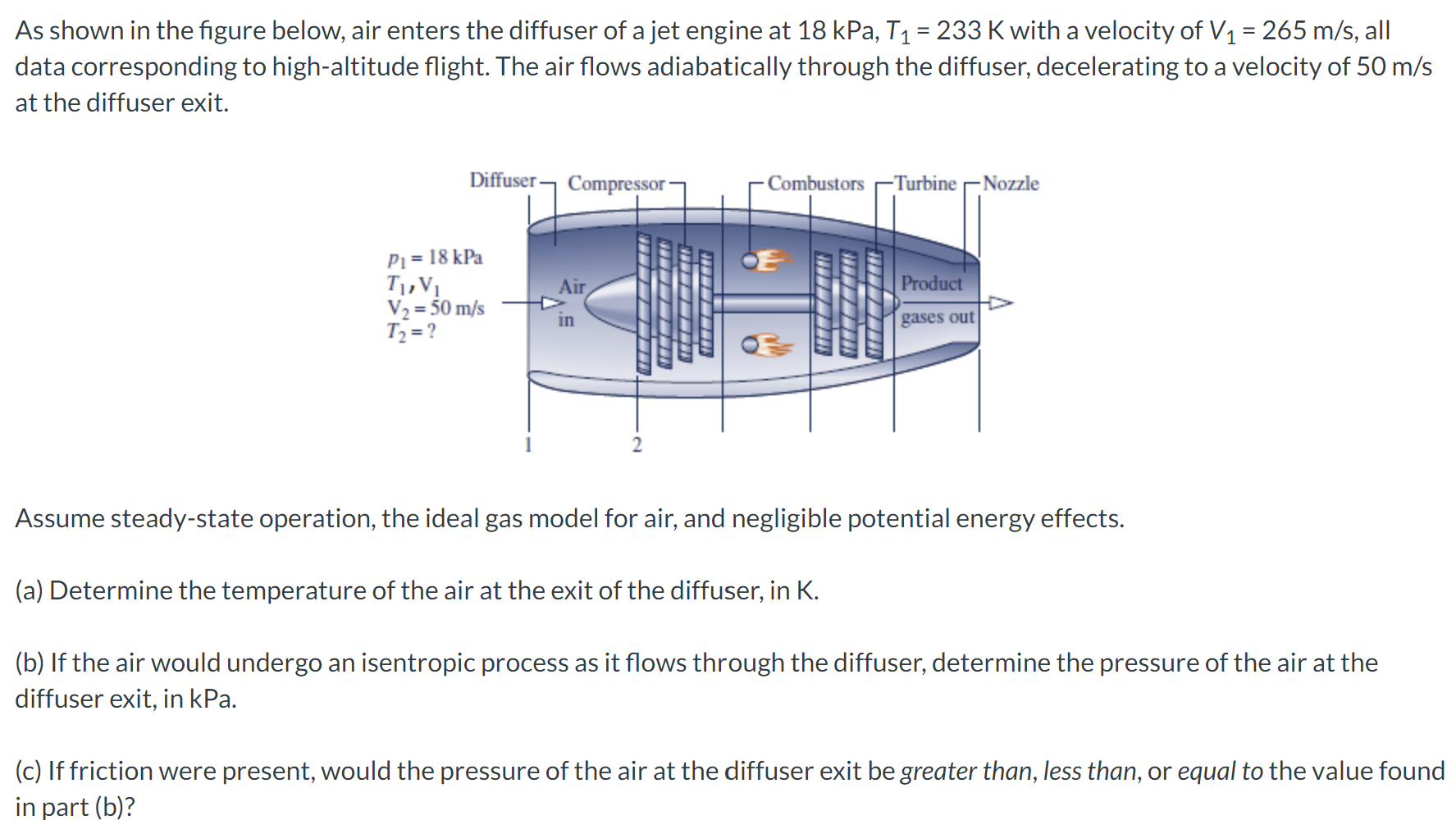 Solved As shown in the figure below, air enters the diffuser | Chegg.com
