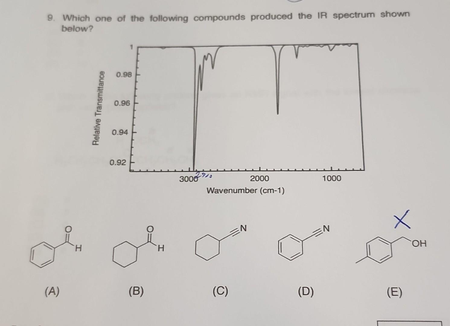 Solved 9. Which one of the following compounds produced the | Chegg.com