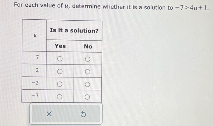 Solved For each value of u, determine whether it is a | Chegg.com