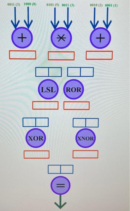 Solved need help calculating outputs and middle calculations | Chegg.com