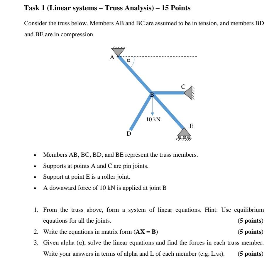Solved Task 1 (Linear systems - ﻿Truss Analysis) - 15 | Chegg.com