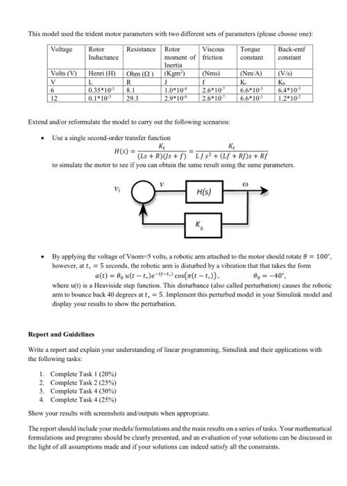 Coursework Assignment 1 Engineering Simulation (PDE | Chegg.com