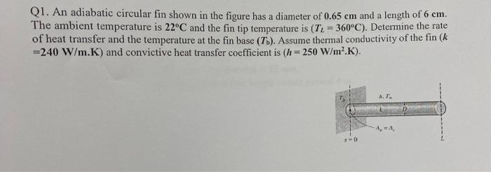 Solved Q1. An adiabatic circular fin shown in the figure has | Chegg.com