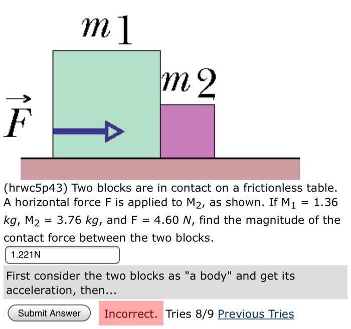 Solved т1 т2 (hrwc5p43) Two blocks are in contact on a | Chegg.com