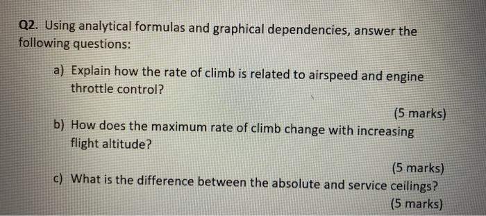 Solved Q2. Using analytical formulas and graphical | Chegg.com