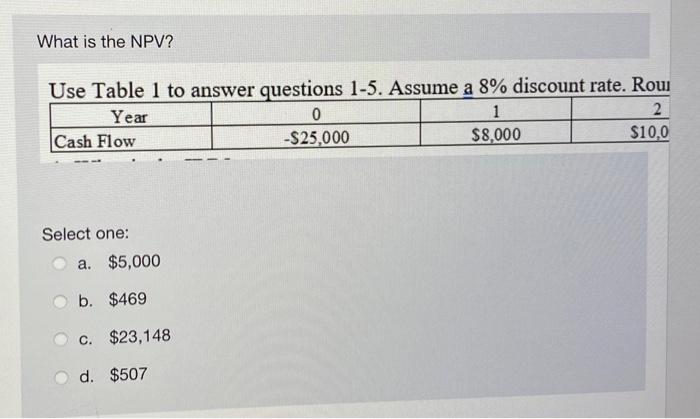 What is the NPV? Use Table 1 to answer questions 1-5. | Chegg.com