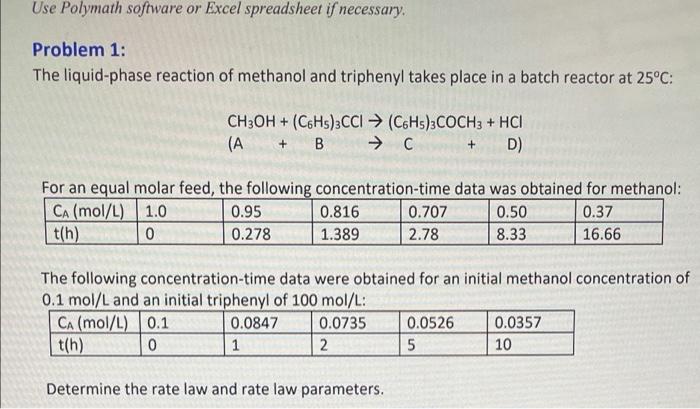 Solved Use Polymath software or Excel spreadsheet if | Chegg.com