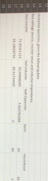 Solved recitation question, given the following data sind | Chegg.com