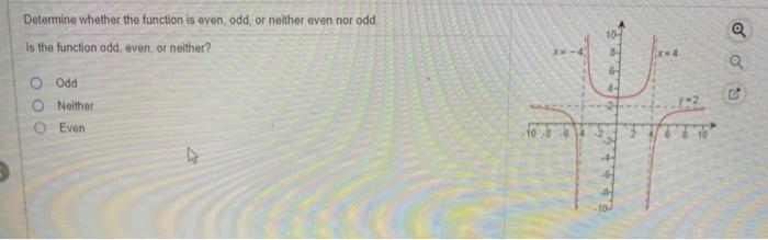 Solved Determine whether the function is even, odd, or | Chegg.com