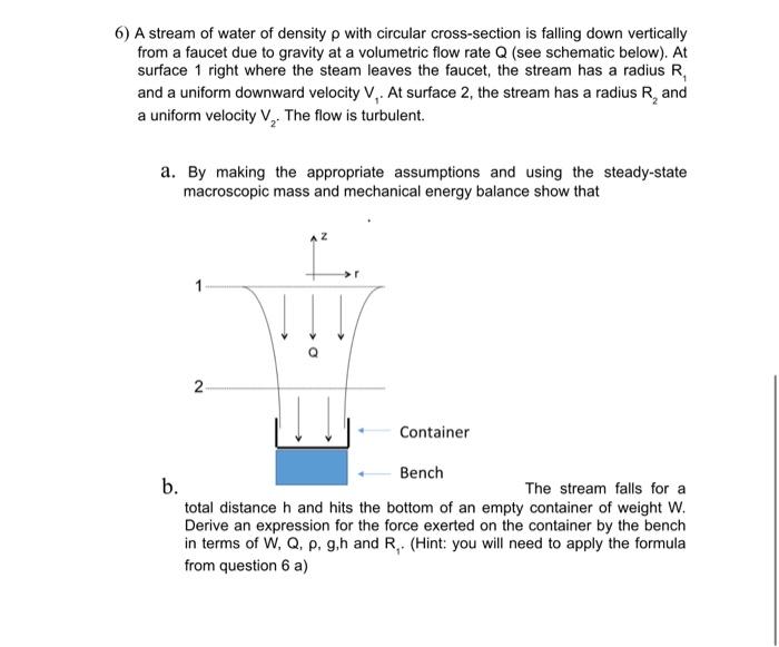 A stream of water of density ρ with circular | Chegg.com