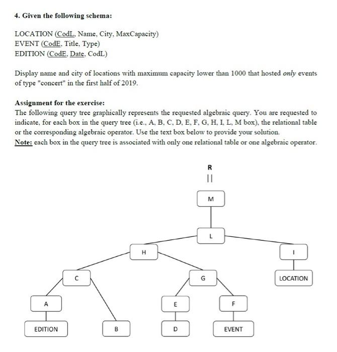Solved 4. Given the following schema: LOCATION (CodL, Name, | Chegg.com