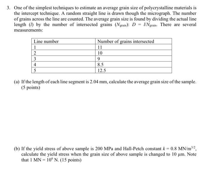 Solved 3. One of the simplest techniques to estimate an | Chegg.com