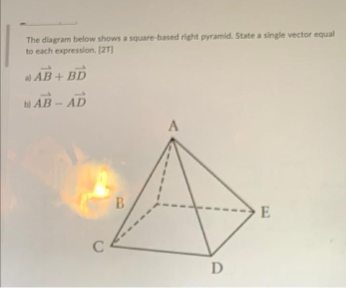 Solved The diagram below shows a square-based right pyramid. | Chegg.com