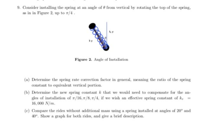 9. Consider installing the spring at an angle of @ | Chegg.com